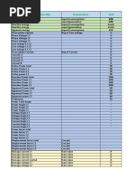 Schneider Electric (EM6400NG, PM2100, PM2200) Data Logging - MODBUS ...