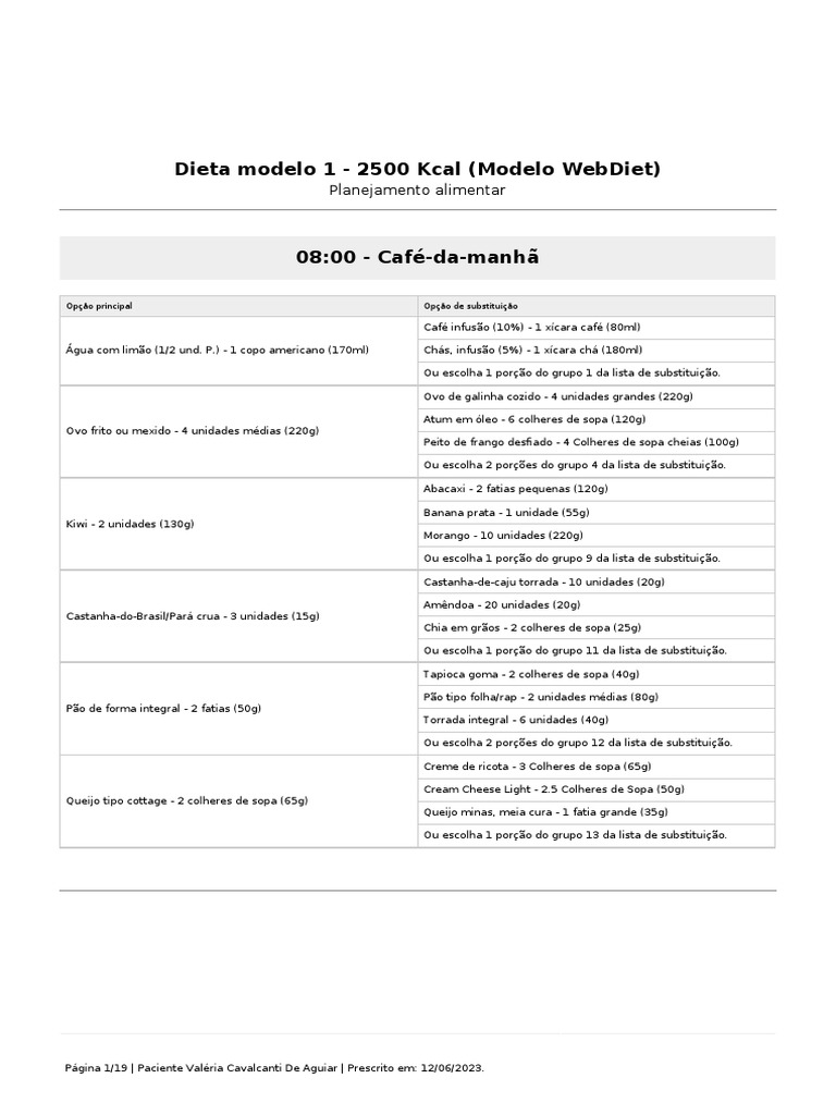 dieta-modelo-1-2500-kcal-modelo-webdiet-tabela-pdf-queijo-bife