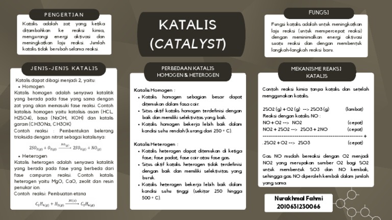 Perbedaan Katalis Homogen dan Heterogen | PDF