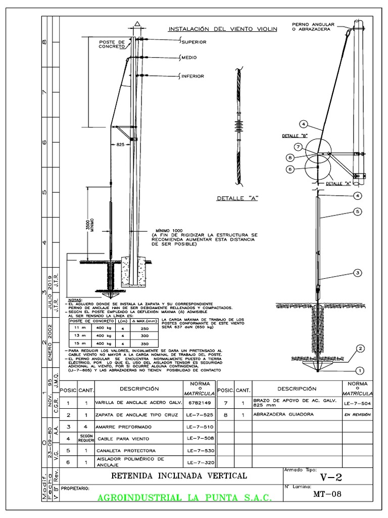 Detalle de Armados de Retenida- l - Copia | PDF