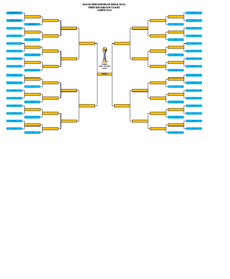 Bagan Pertandingan Sepak Bola | PDF