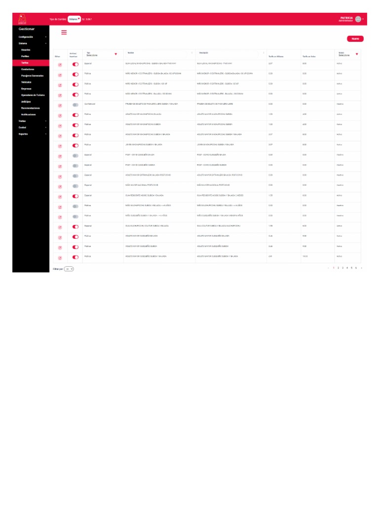 Screencapture Intranet Consettur 2022 08 25 10 - 09 - 10 | PDF