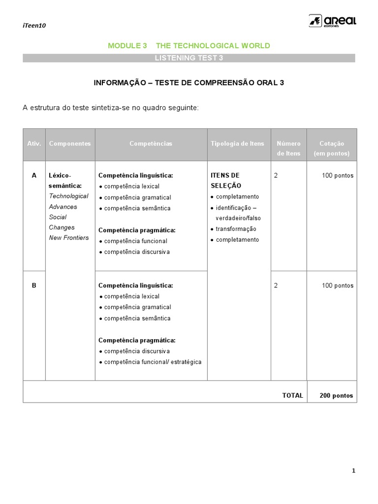 Ae IT10 Test3 | PDF | World Wide Web | Internet & Web