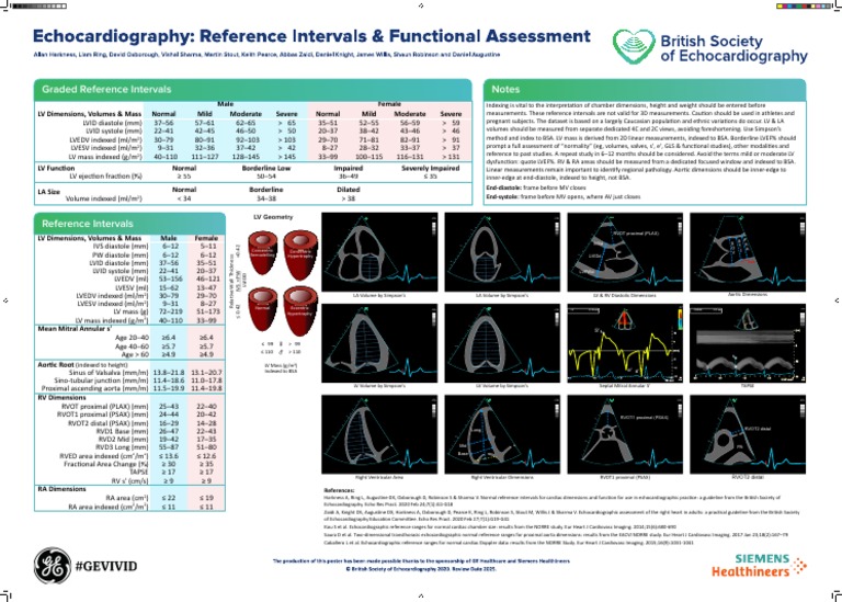 BSE A1 New Normal References Mar 20 | PDF | Clinical Medicine ...