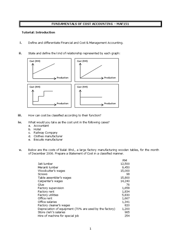 MAF151 Tutorial 1 | PDF | Cost | Secondary Sector Of The Economy