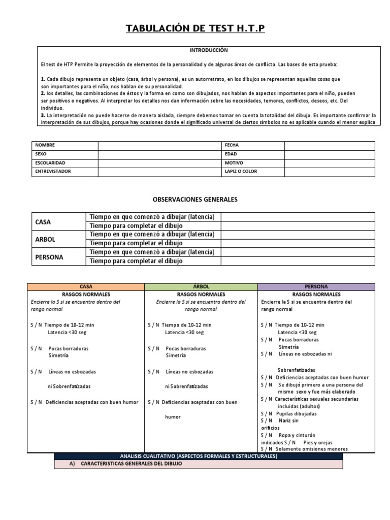 Tabulación H.T.P | PDF | Las emociones | Dibujo