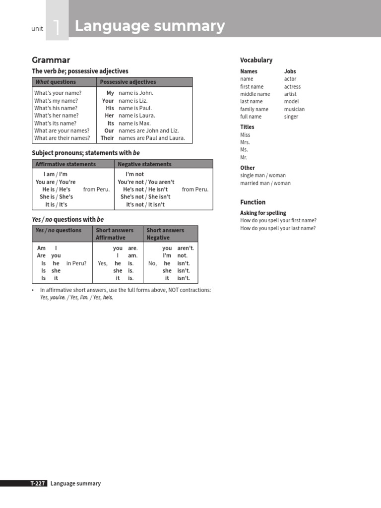 Four Corners Level 1 Unit 1 Language Summary | PDF | Cognitive Science | Grammar