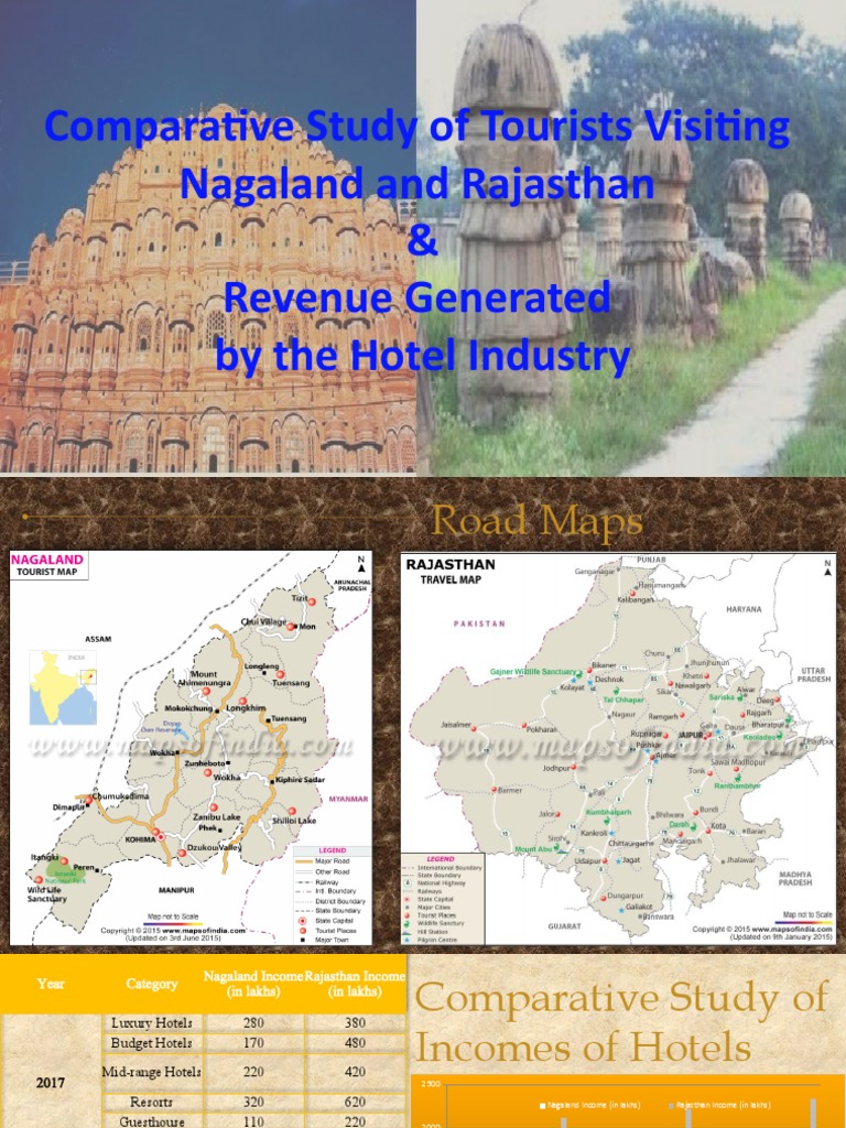 Ayush Maths Holiday Homework | PDF