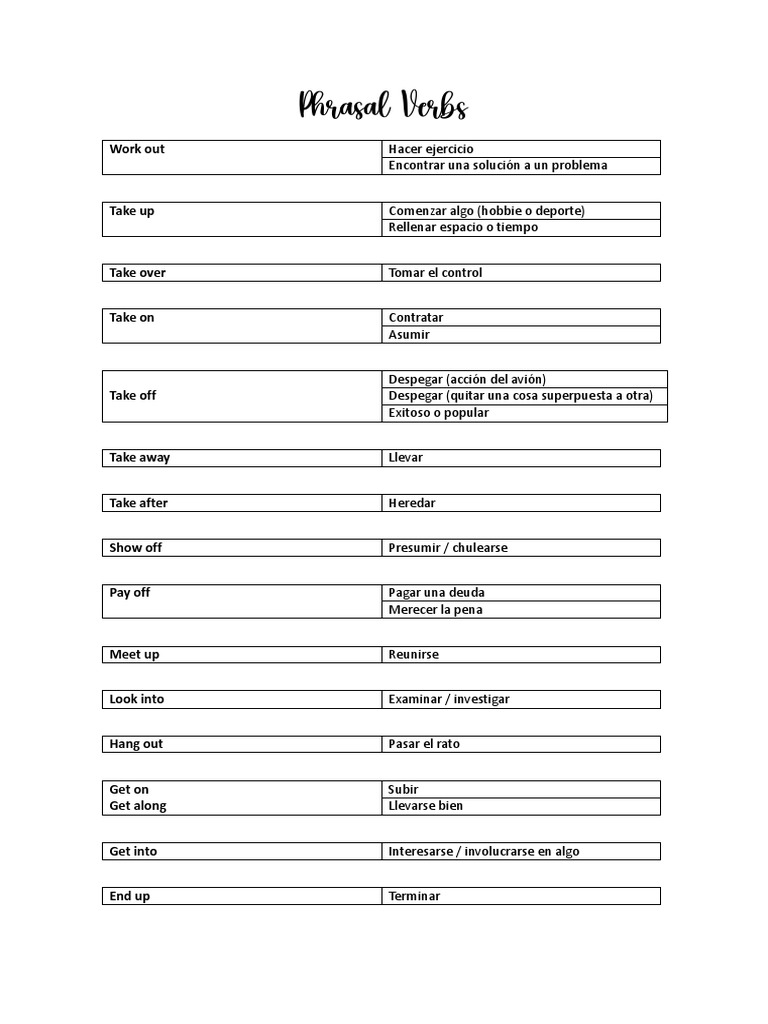 Phrasal Verbs B2 | PDF