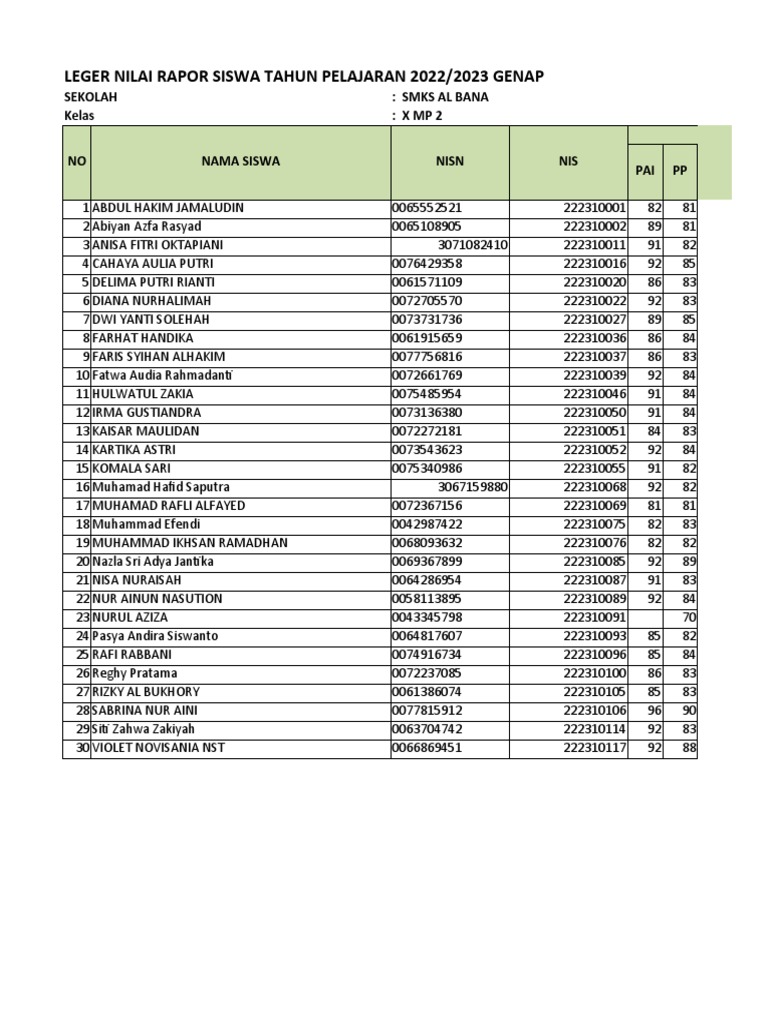 Leger - 20222 - X MP 2 | PDF