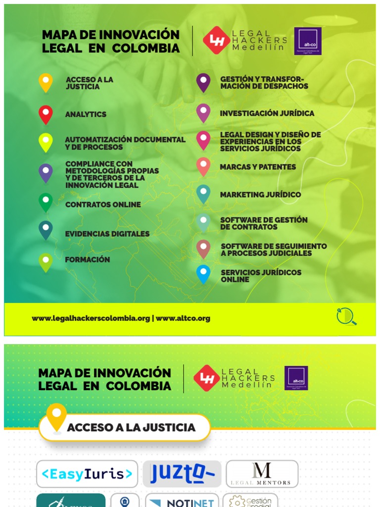 Mapa Legal Tech Mayo 2023 | PDF | Innovación | Business