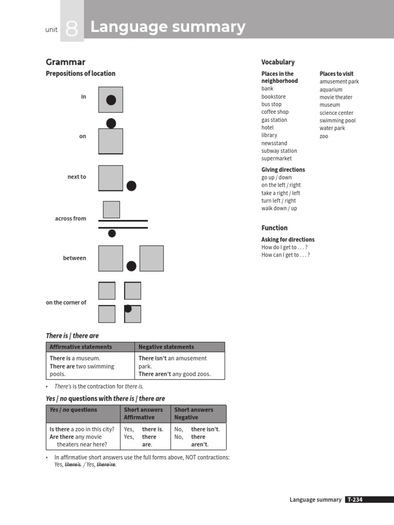 Cópia de Four - Corners - Level - 1 - Unit - 8 - Language - Summary | PDF