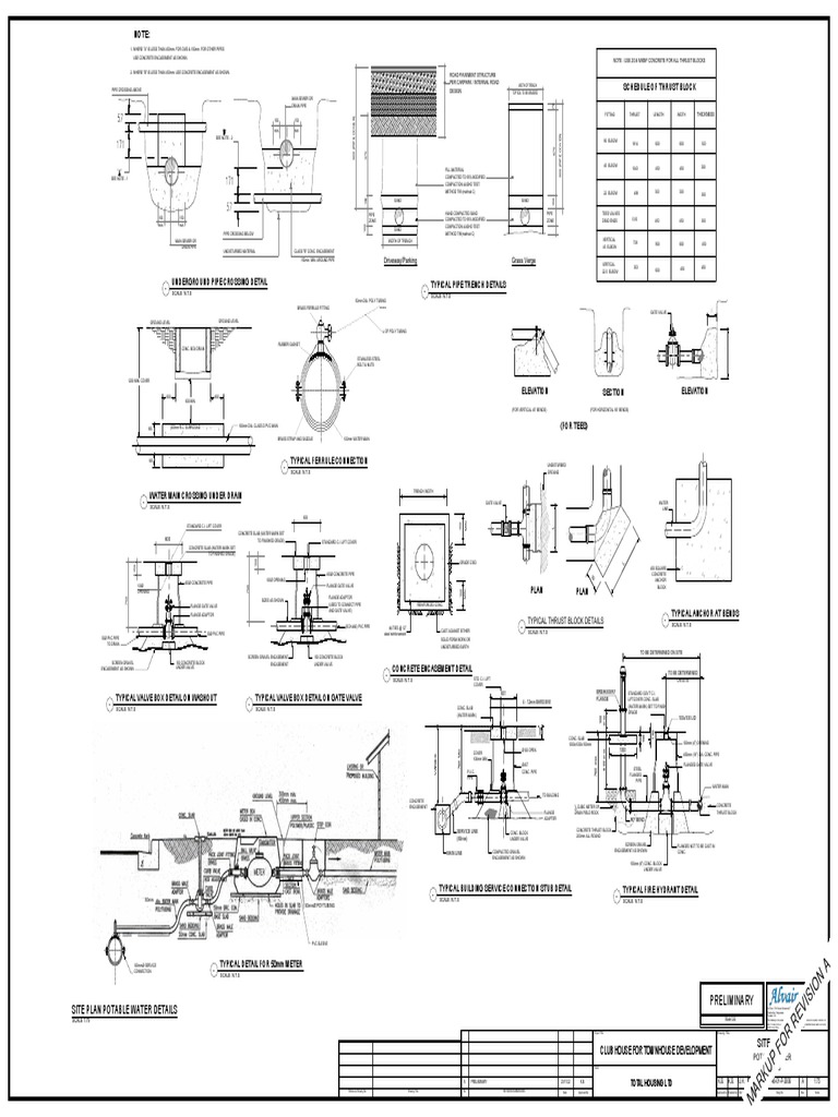 Water Supply Details | PDF | Pipe (Fluid Conveyance) | Building Engineering