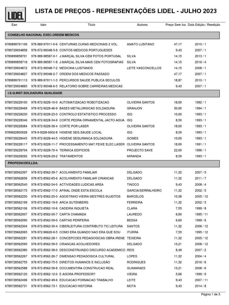 Representações Lidel Julho 2023 | PDF