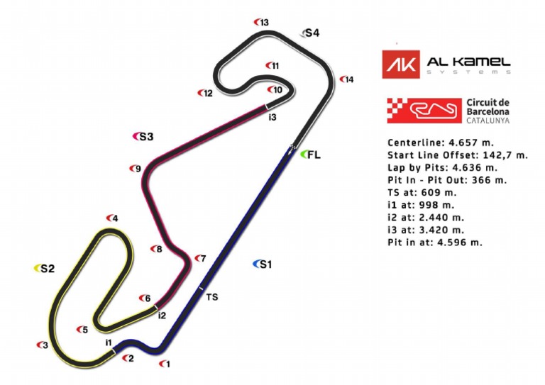 Circuit Map | PDF