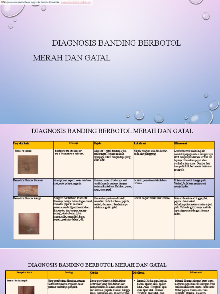 DD Bercak Merah Dan Gatal - En.id | PDF