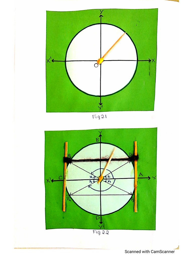 Sin Inverse Math Activity PDF