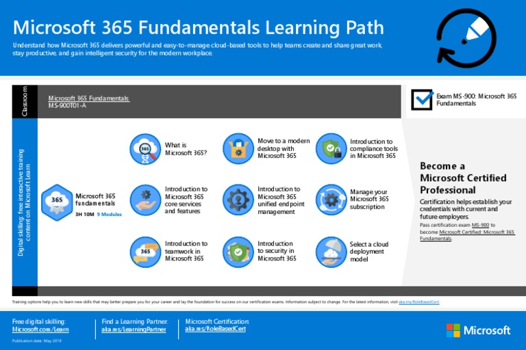 Microsoft 365 Fundamentals Guide | PDF | Microsoft | Software