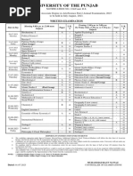 BA Second Semester Schedule With Timing 2025 | PDF