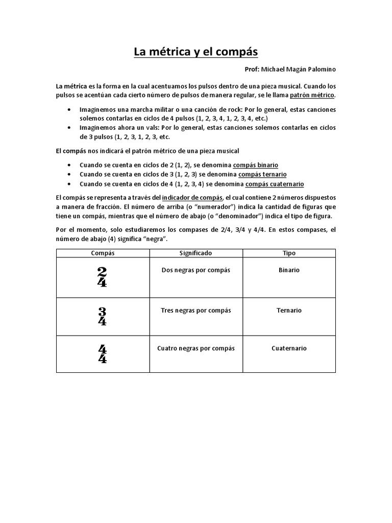 Métrica y Compases Musicales | PDF | Arte