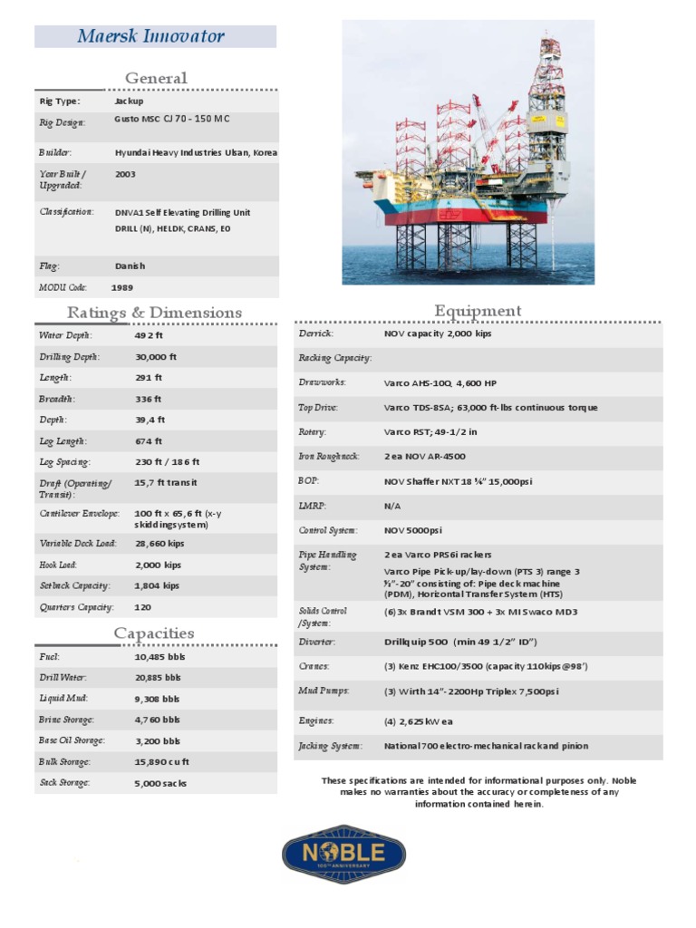 Rig Details Maersk Innovator | PDF | Mechanical Engineering | Machines