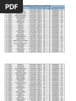 British Picture Vocabulary Scale 3rd Edition | PDF