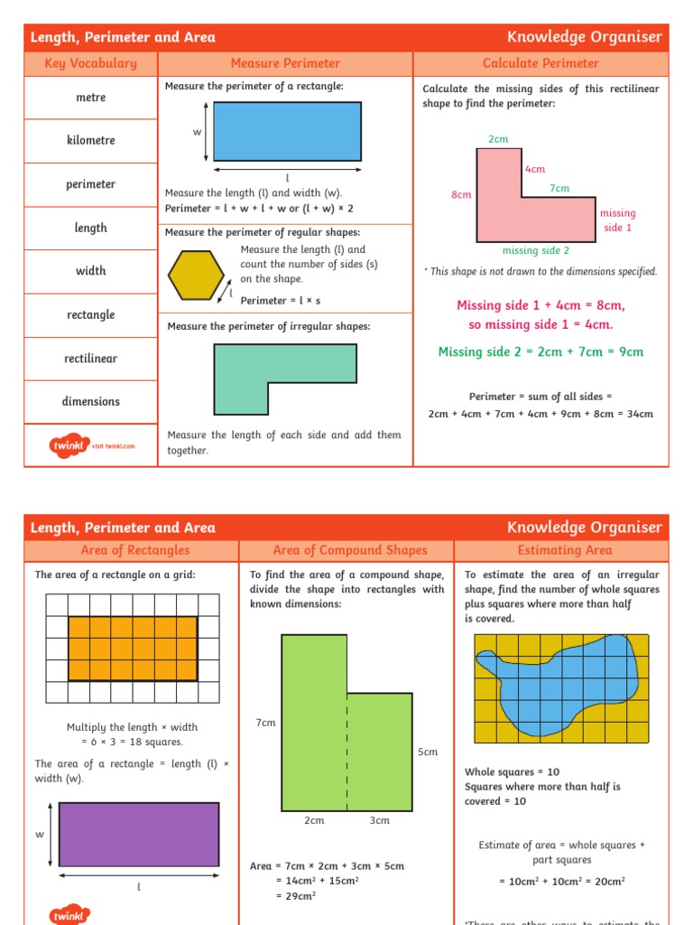 Area and Perimeter for Grade 5 | PDF | Area | Length