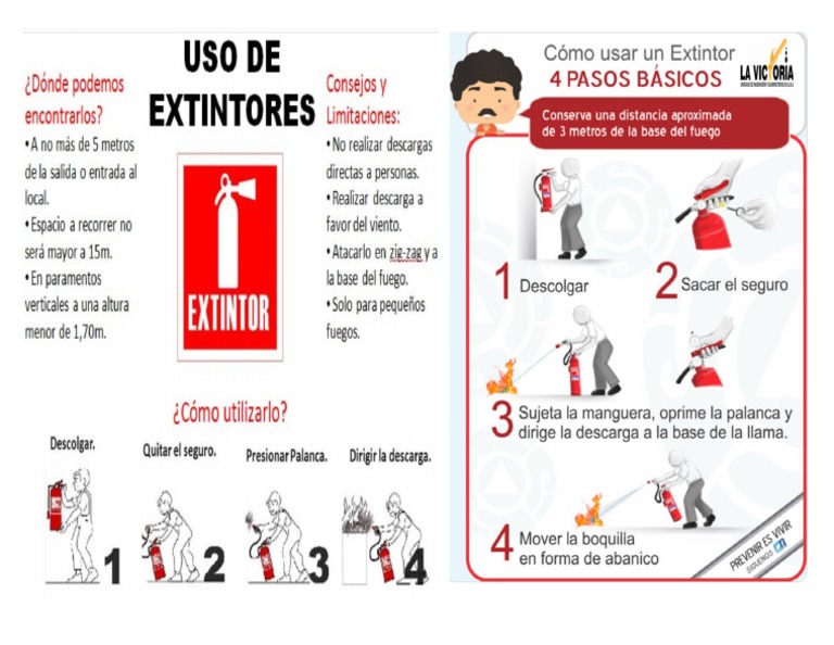 Tips Pasos para Activar Extintor | PDF