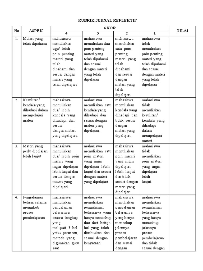 Rubrik Jurnal Reflektif | PDF