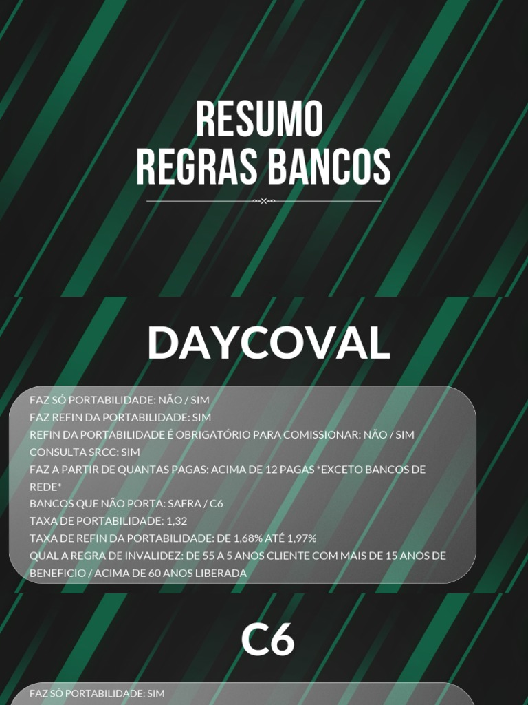 Resumo de Regras Dos Bancos Consignado | PDF