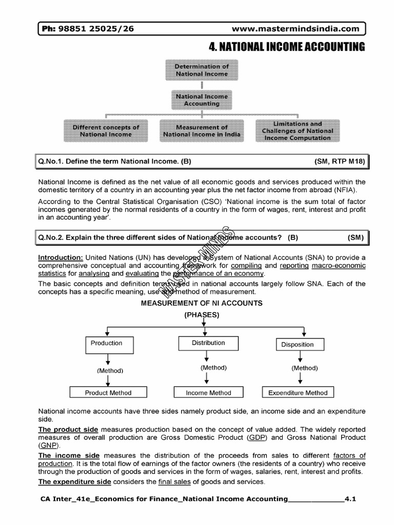 NATIONAL INCOME - 41e - Image | PDF