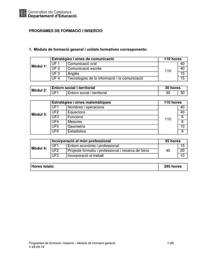 PFI Moduls de Formacio General | PDF