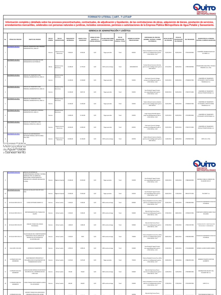 Construucion Alcantarillado y Agua Potable Bellavista de Carretas | Descargar gratis PDF ...