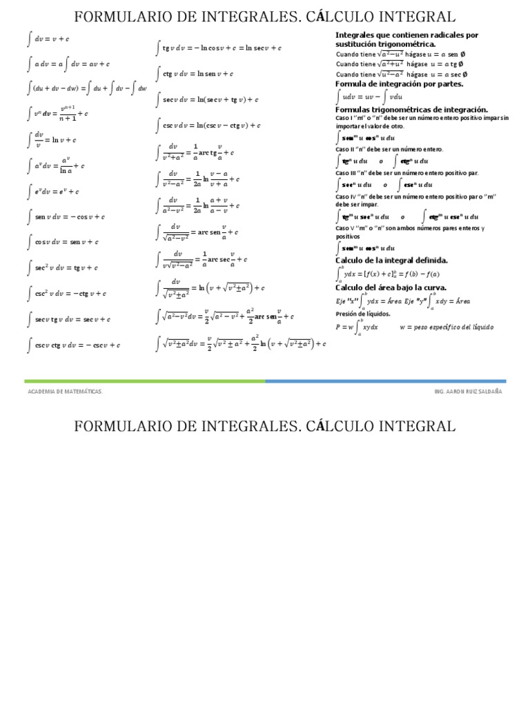 Formulario-de-Integrales 220322 075255 | PDF