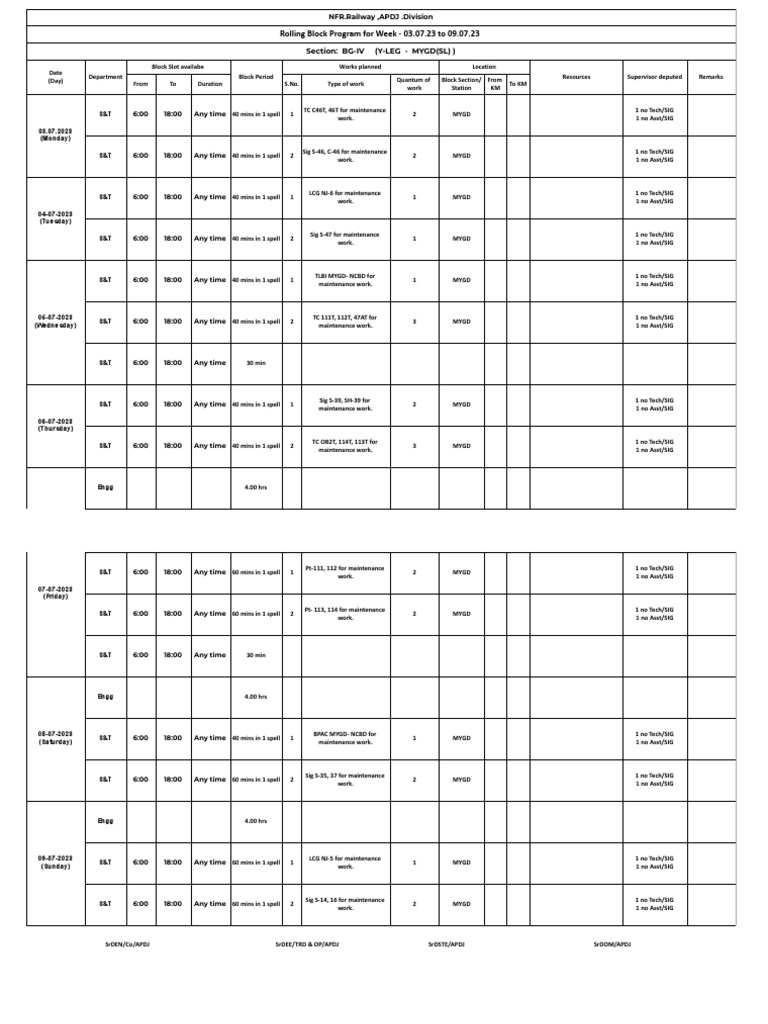 APDJ - Rolling Block Program For Week - 03.07.23 To 09.07.23 - BG-IV (Y ...