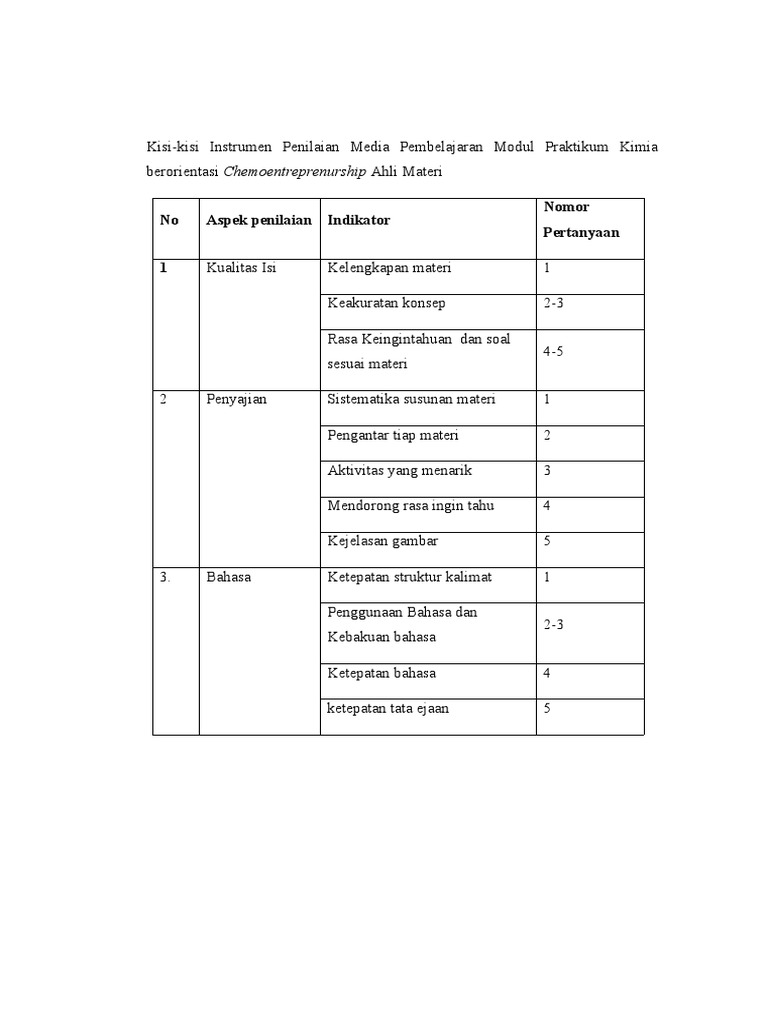 INSTRUMEN VALIDASI AHLI MATERI Richa 1 | PDF
