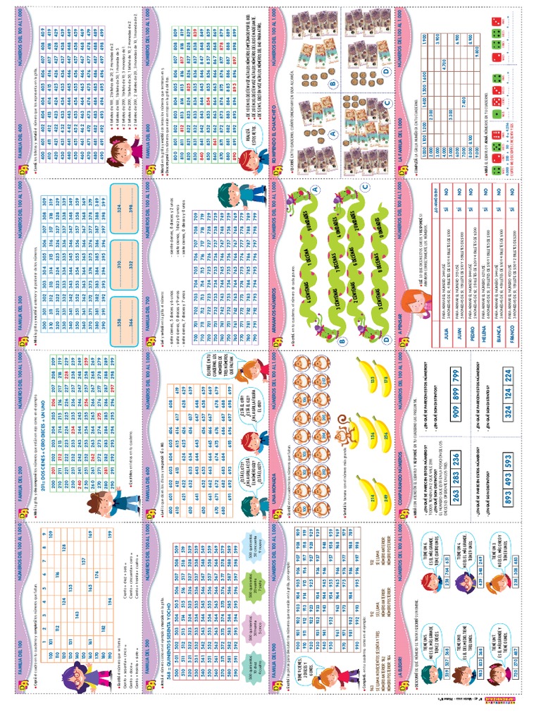 Cuadros de Enumeración Familia de Los Cienes | PDF