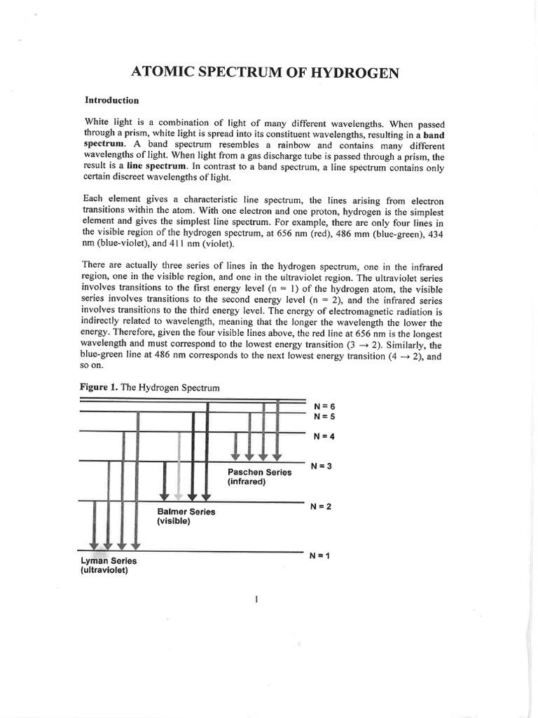 Balmer Series | PDF