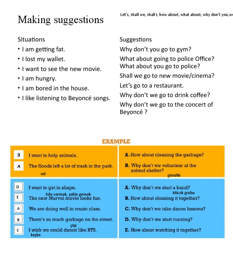 Practical Suggestions for Everyday Situations | PDF