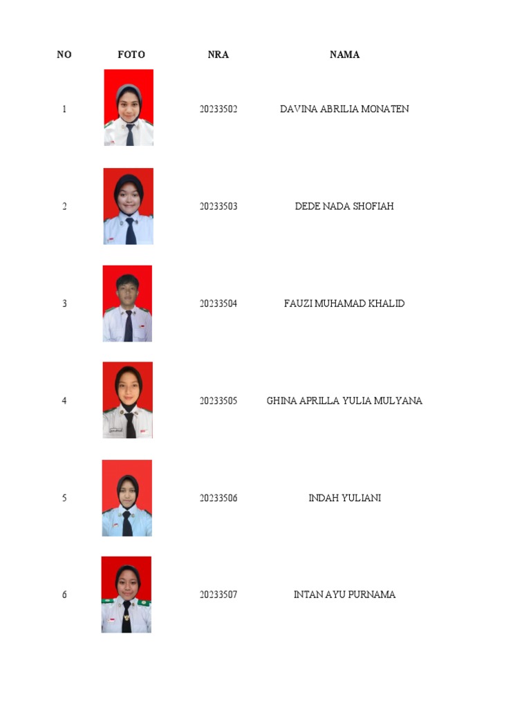 Sman 1 Cimalaka - Format Kta - 18 Orang | PDF