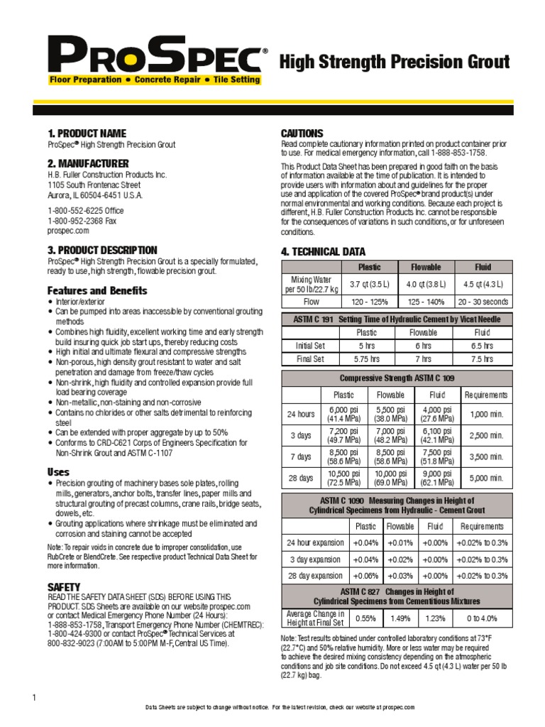 Hbfuller-concrete Repair and Restoration-high Strength Precision Grout ...