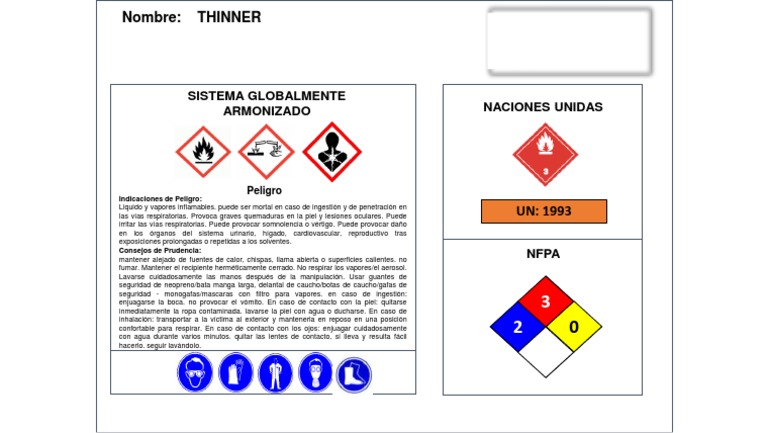 Peligros y Precauciones del Thinner | PDF