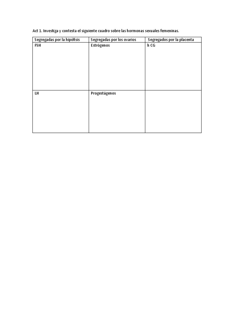 act-1-pdf