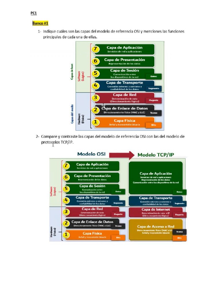 Pc1, pc2 y pc3 Redes Indstriales | PDF