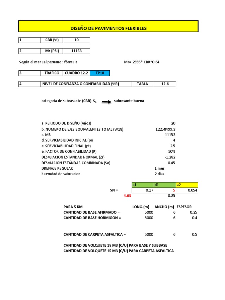 HB Cálculo Aashto 93 Excel Herrera 22. | PDF
