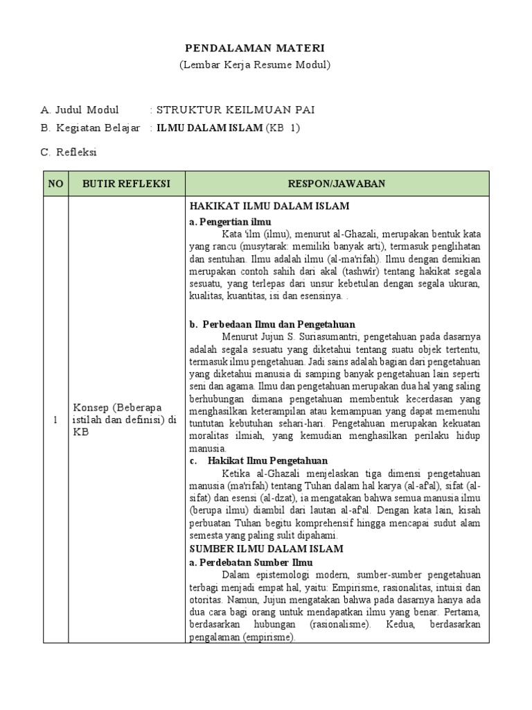 Lk- Kb1- Resume Pendalaman Materi Ppg 2023 | PDF