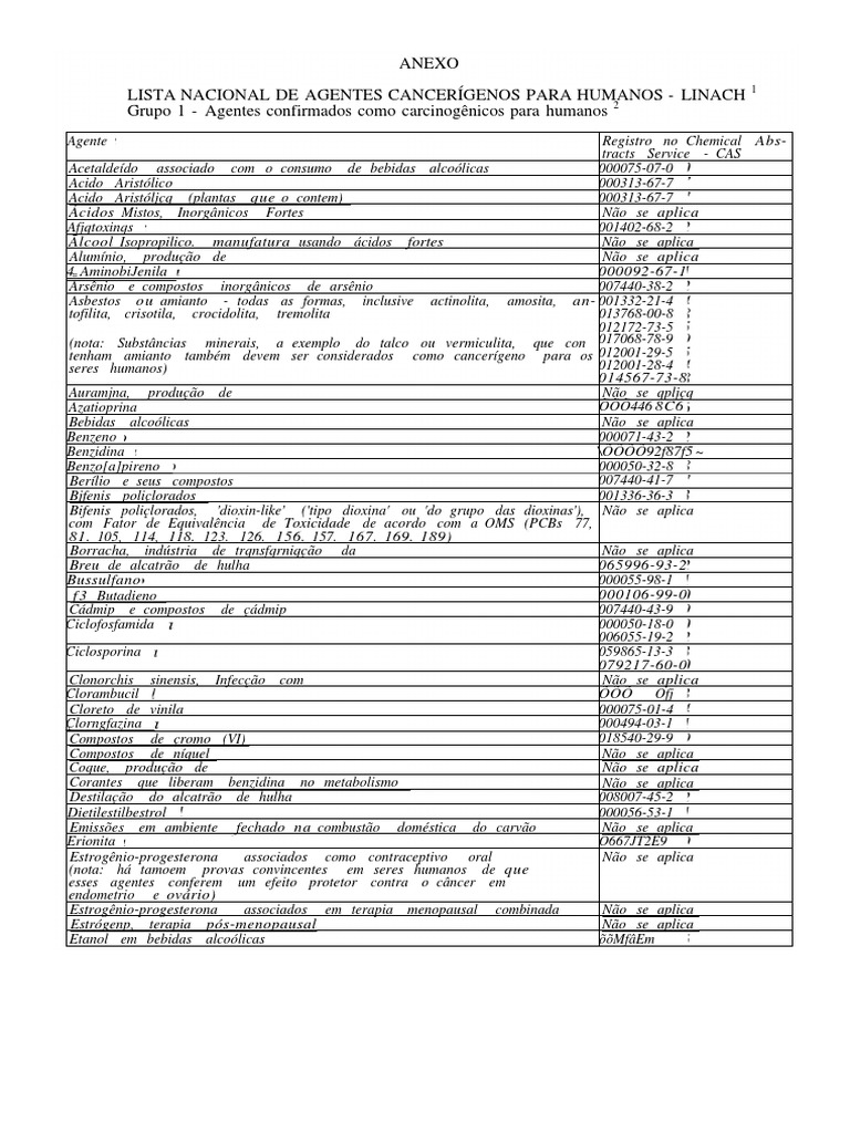 Linach Cópia OCR | PDF | Ultravioleta | Câncer