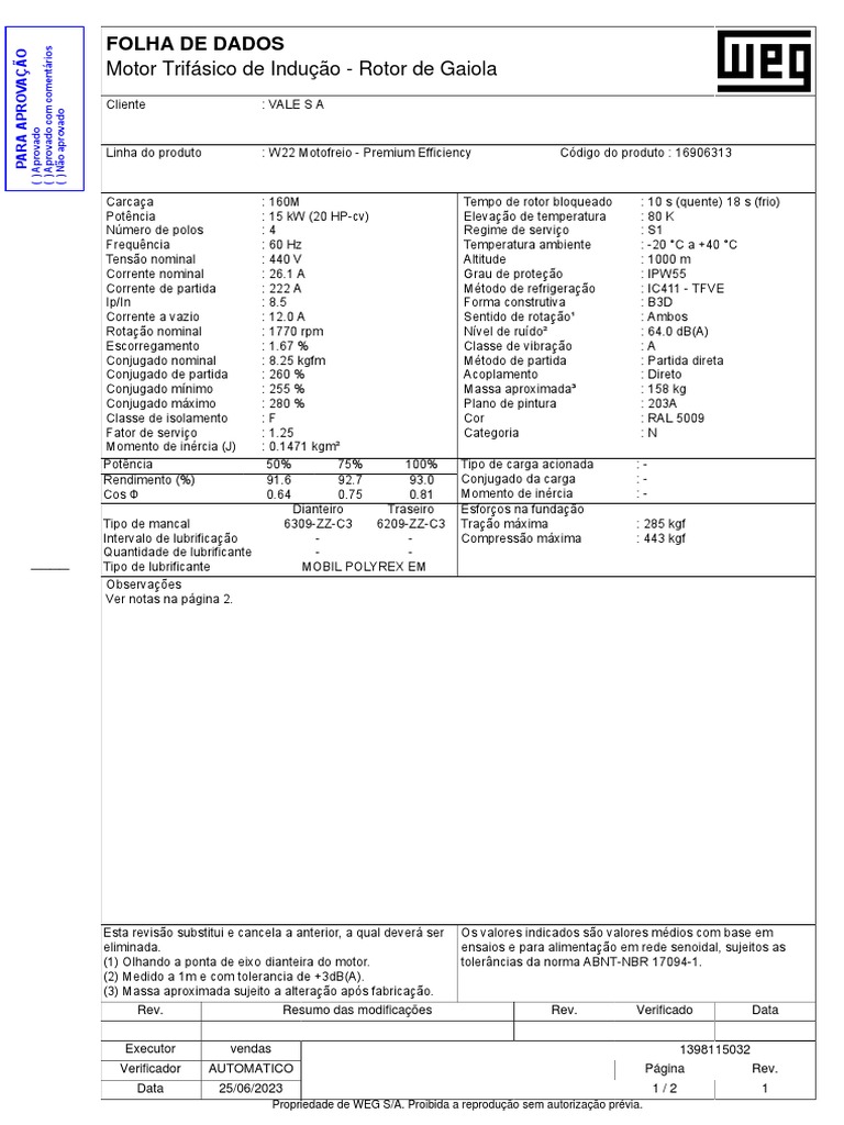 Motor Eletrico Trifasico 20 CV 04 160m 440 C 6 Term 60hz b3d Ipw55 w22 ...