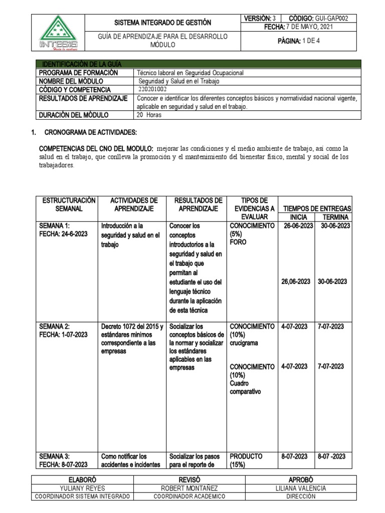 Guia_de_Aprendizaje__SST1 | PDF