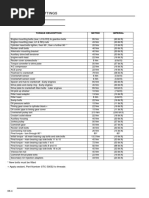 Ford Tdci Torque Settings | PDF | Turbocharger | Fuel Injection